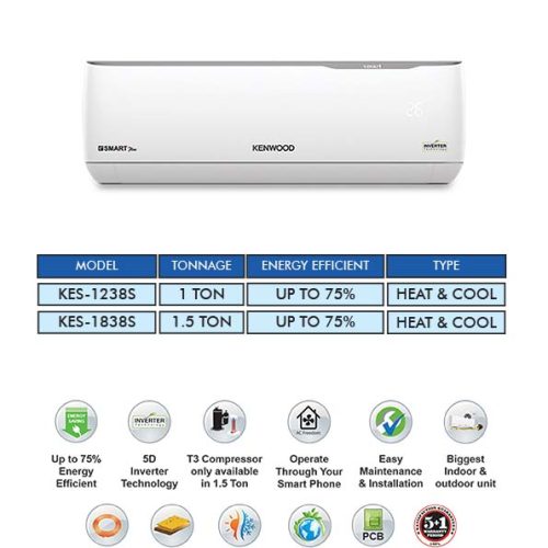 Kenwood KES-1238S eSmart Plus 1 Ton Full DC Inverter AC - PakRef